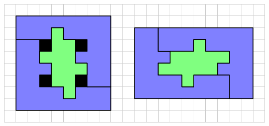 Geometrical Dissections I – Creativity in Mathematics