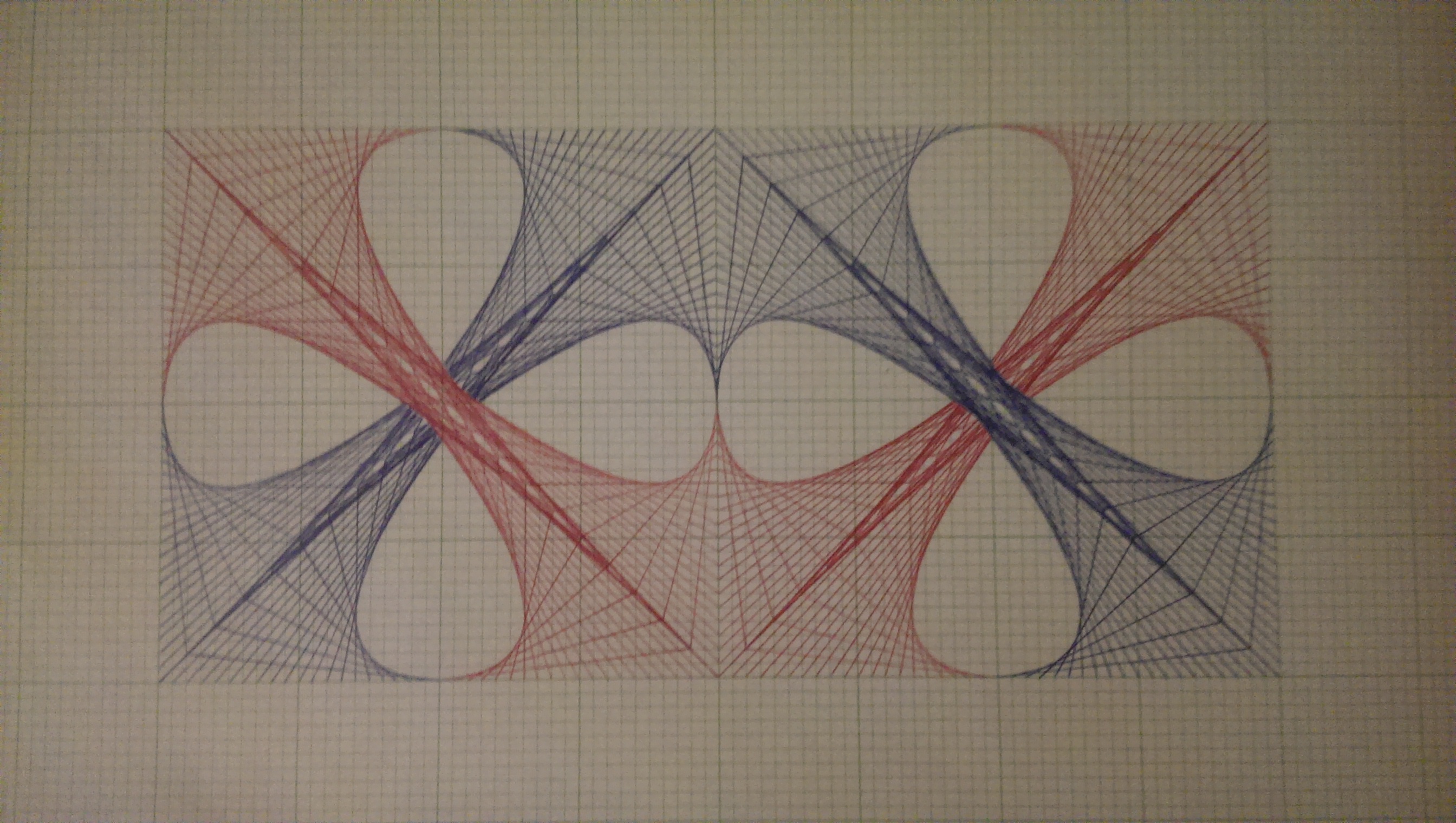 Envelopes I – Creativity in Mathematics