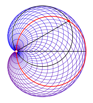 Envelopes I – Creativity in Mathematics
