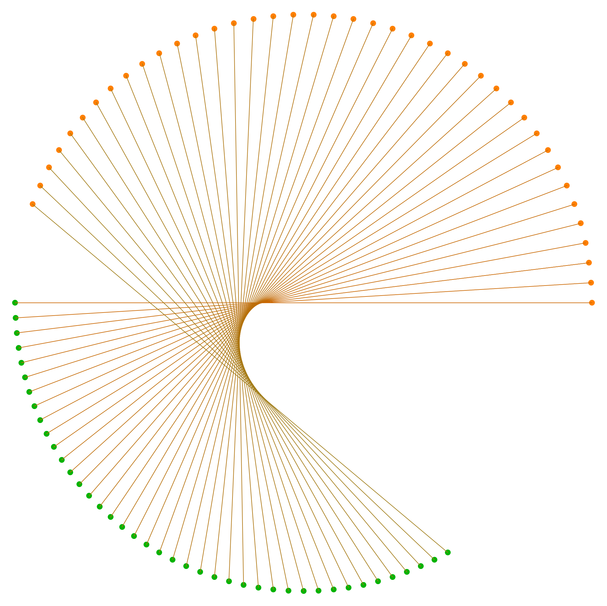 Envelopes II: Making Spirals – Creativity in Mathematics