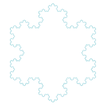 New Koch Snowflakes – Creativity in Mathematics