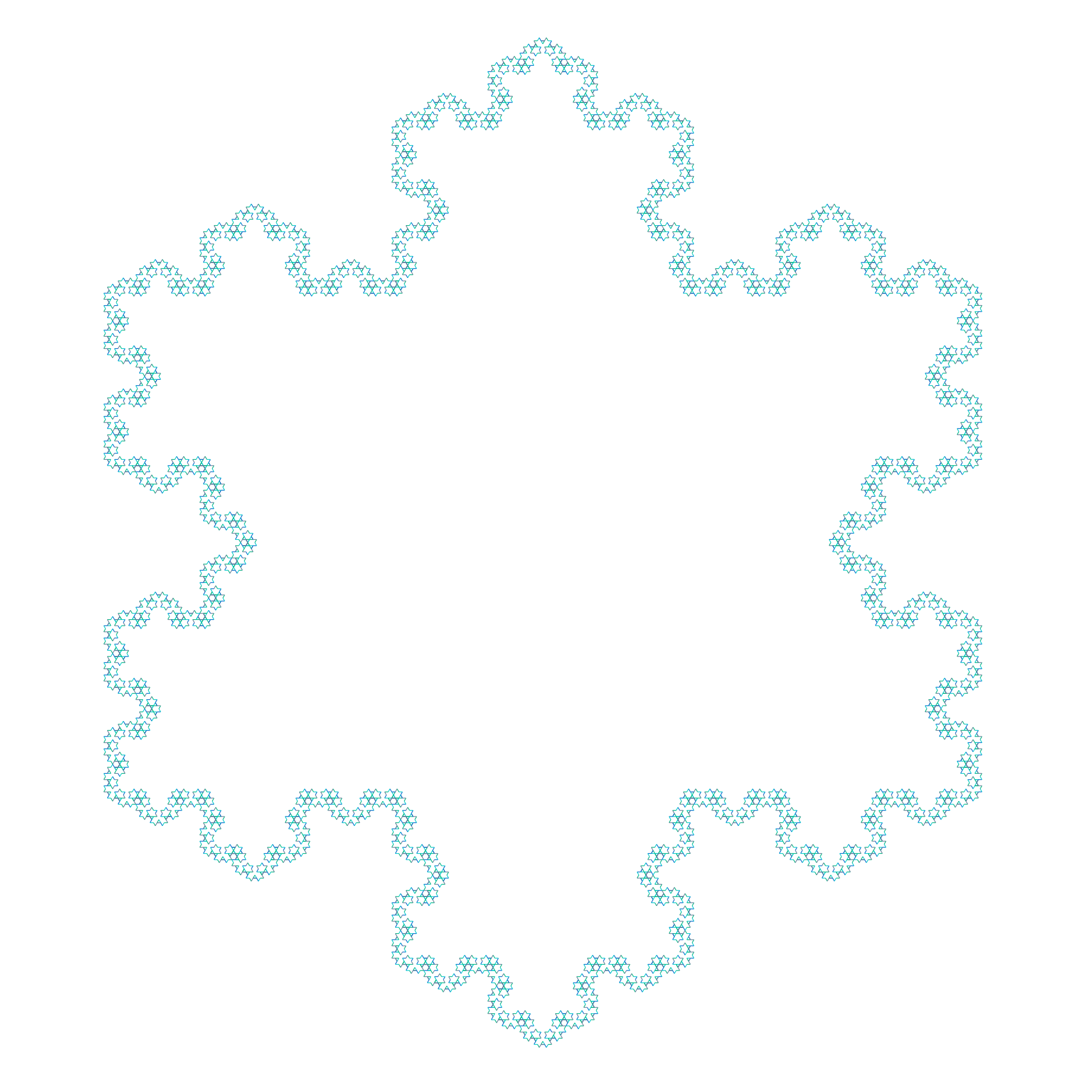 New Koch Snowflakes – Creativity in Mathematics