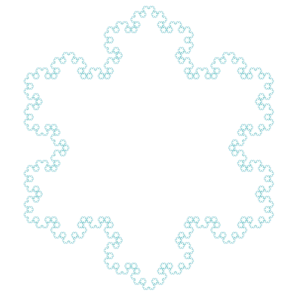 New Koch Snowflakes – Creativity in Mathematics