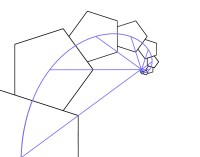 Python – Creativity in Mathematics