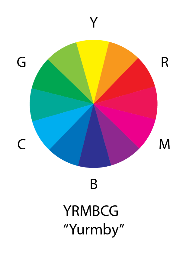 Guest Blogger: Geoffrey Owen Miller, II – Creativity in Mathematics