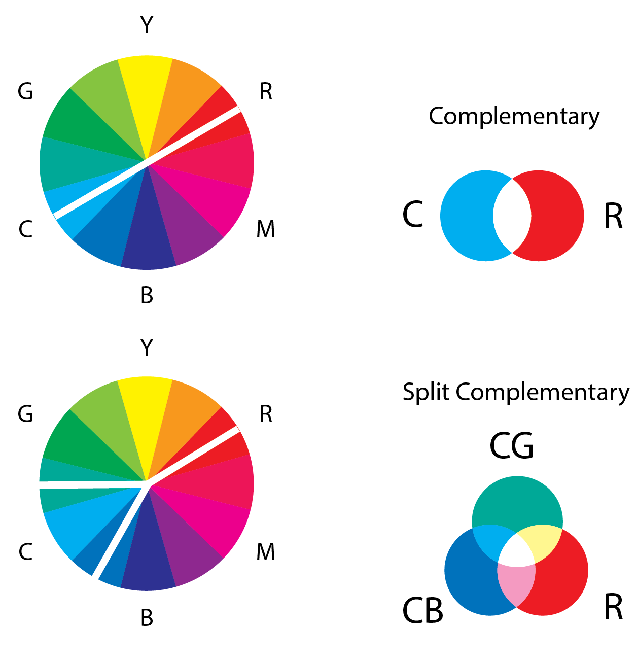 Color – Creativity in Mathematics