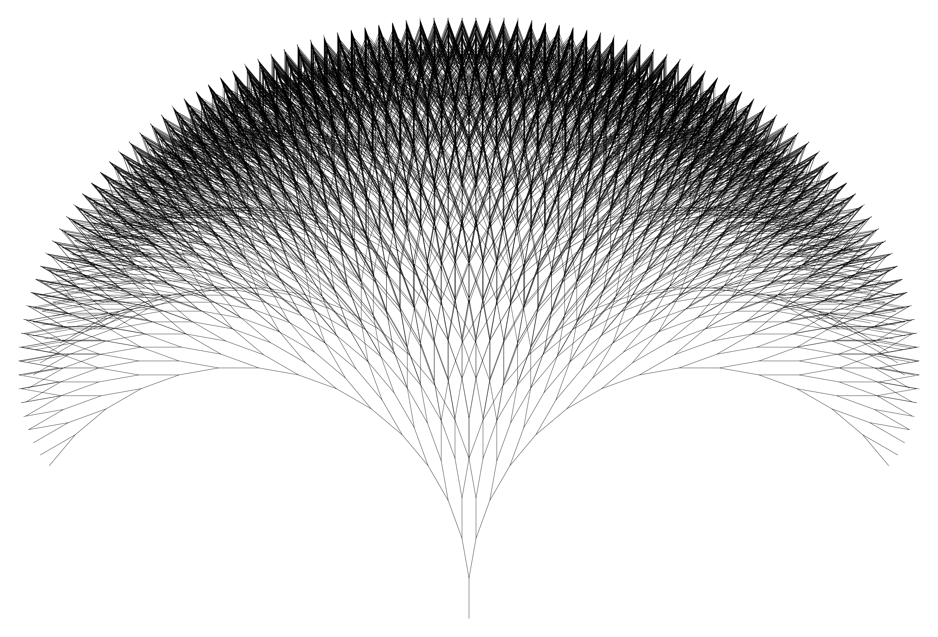Imagifractalous! 3: Fractal Binary Trees – Creativity in Mathematics