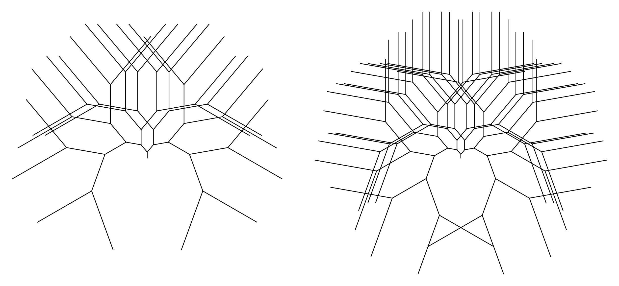 Imagifractalous! 3: Fractal Binary Trees – Creativity in Mathematics