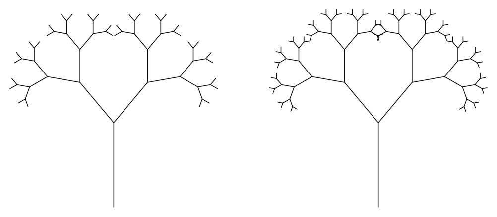 Imagifractalous! 3: Fractal Binary Trees – Creativity in Mathematics
