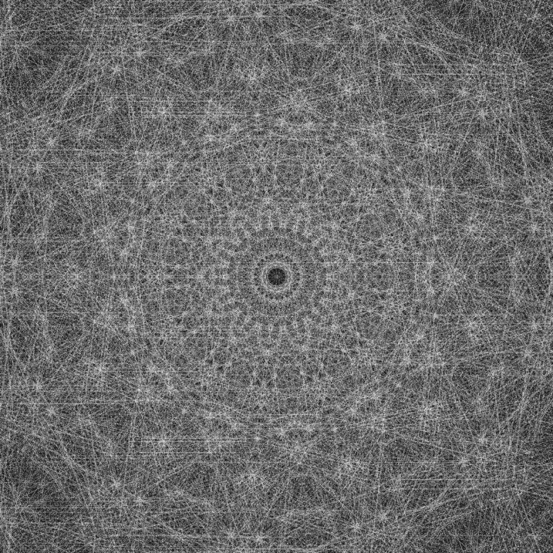 Imagifractalous! 3: Fractal Binary Trees – Creativity in Mathematics