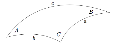 What is…Spherical Geometry? – Creativity in Mathematics