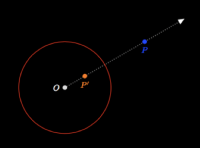 What is…Inversive Geometry? – Creativity in Mathematics