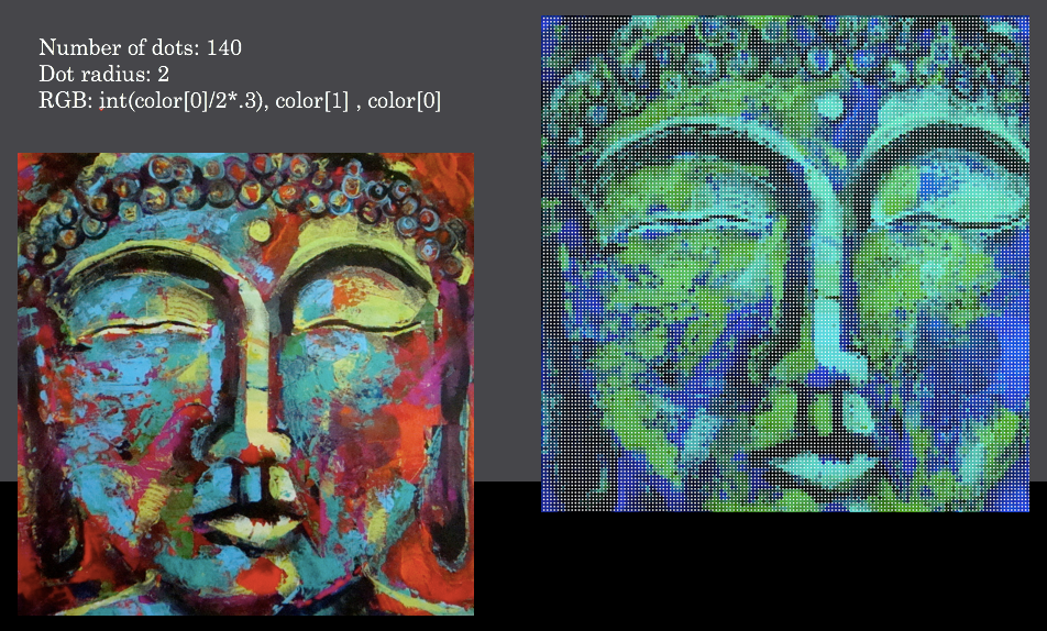 Mathematics and Digital Art: Final Update – Creativity in Mathematics