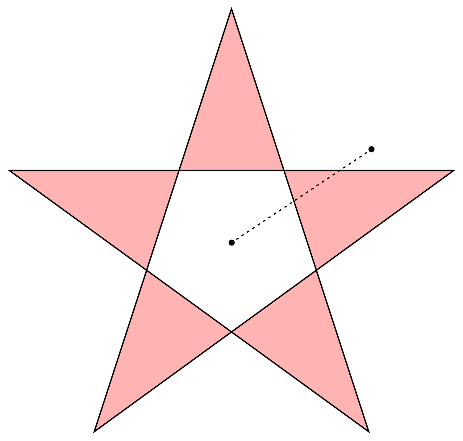 Polygons – Creativity in Mathematics