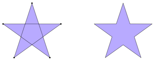 Polygons – Creativity in Mathematics