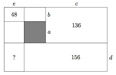 The Puzzle Archives, II – Creativity in Mathematics