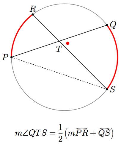 Circle Geometry – Creativity in Mathematics