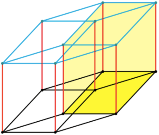 The Fourth Dimension, II – Creativity in Mathematics