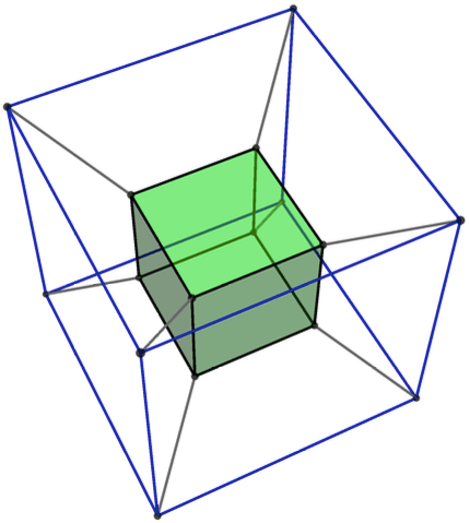 The Fourth Dimension, III – Creativity in Mathematics